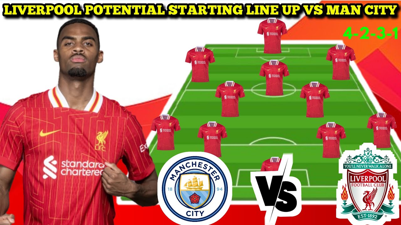 🚨 LIVERPOOL POTENTIAL STARTING LINE UP VS MANCHESTER CITY || epl 2024/2025 🔥 - YouTube