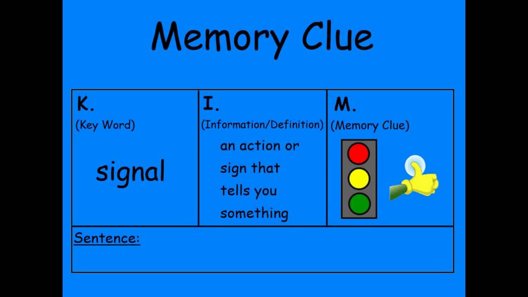 Common Core Language Standard 6: Using Words and Phrases in ...