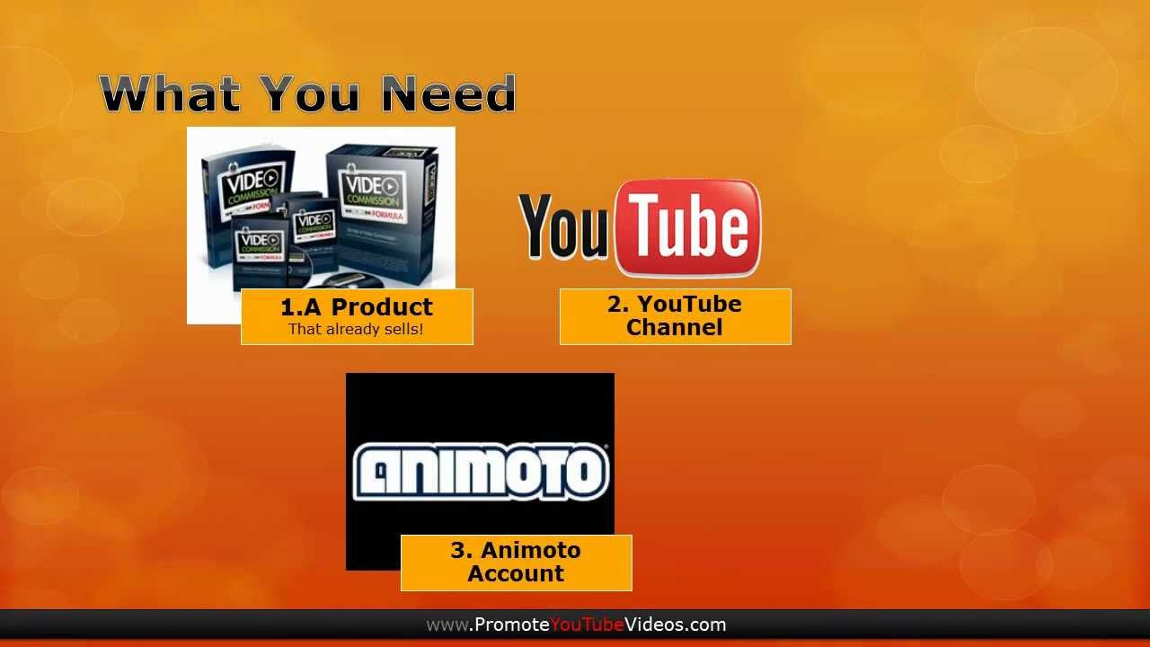 How To Promote Affiliate Products Using YouTube Videos FREE & EASY ...