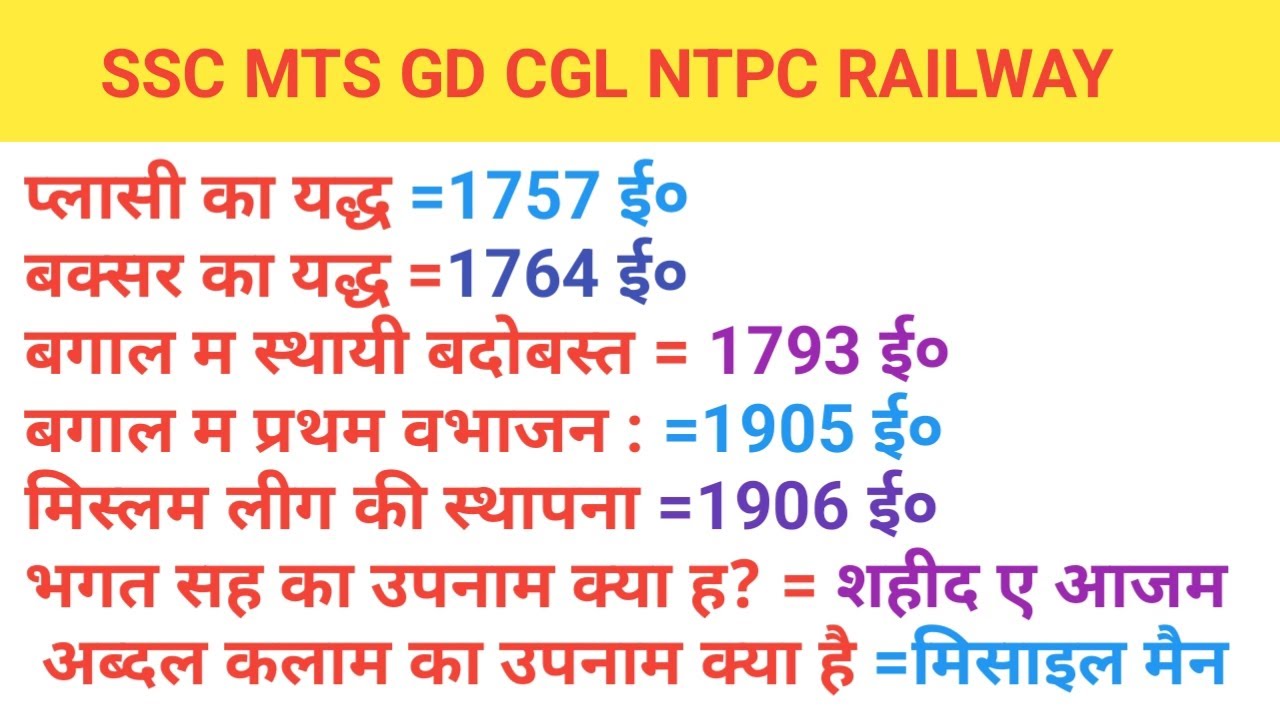 Lucent GK | Lucent gk 150 Important Questions Answers | Complete Lucent ...