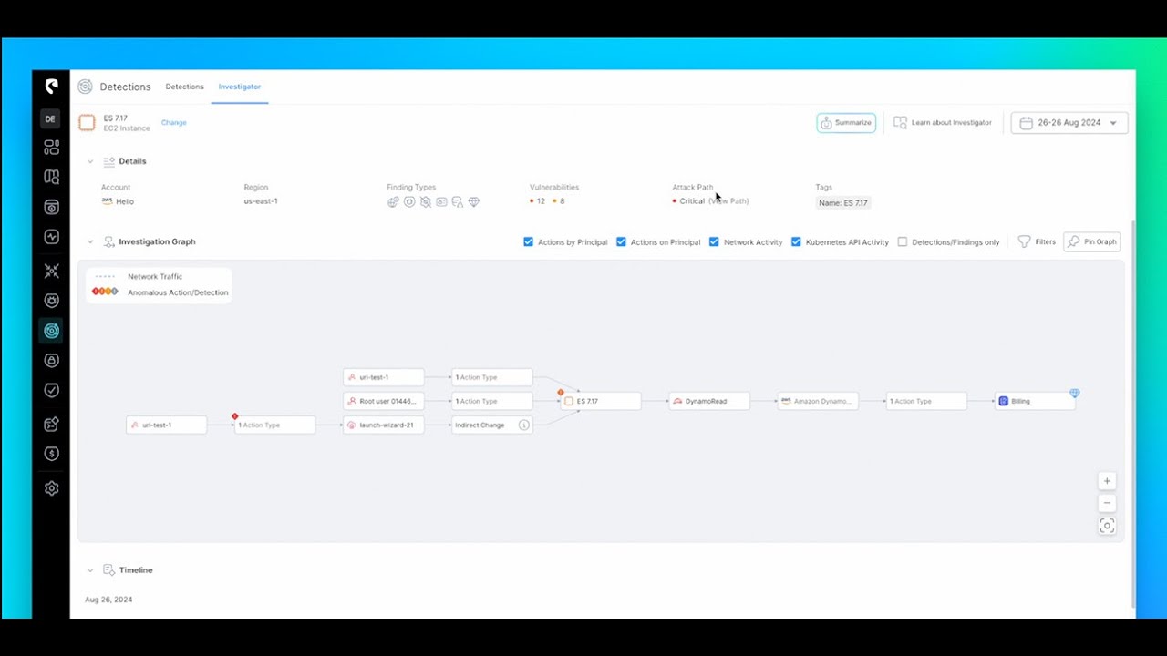 Cloud Detection & Response Overview - Stream.Security - YouTube