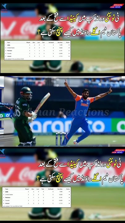 How To Calculate Net Run Rate In Cricket #cricket - YouTube