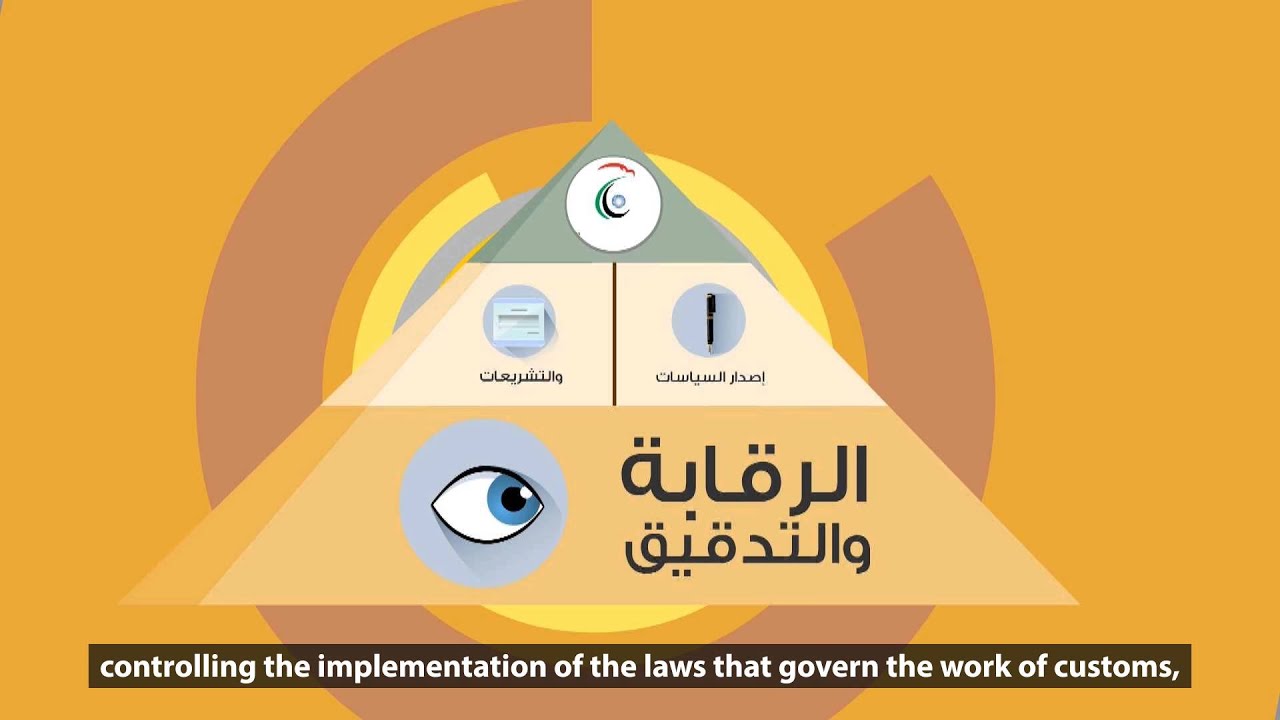 الهيئة الاتحادية للجمارك - الدور والقانون الجديد ..FCA- UAE - the role ...