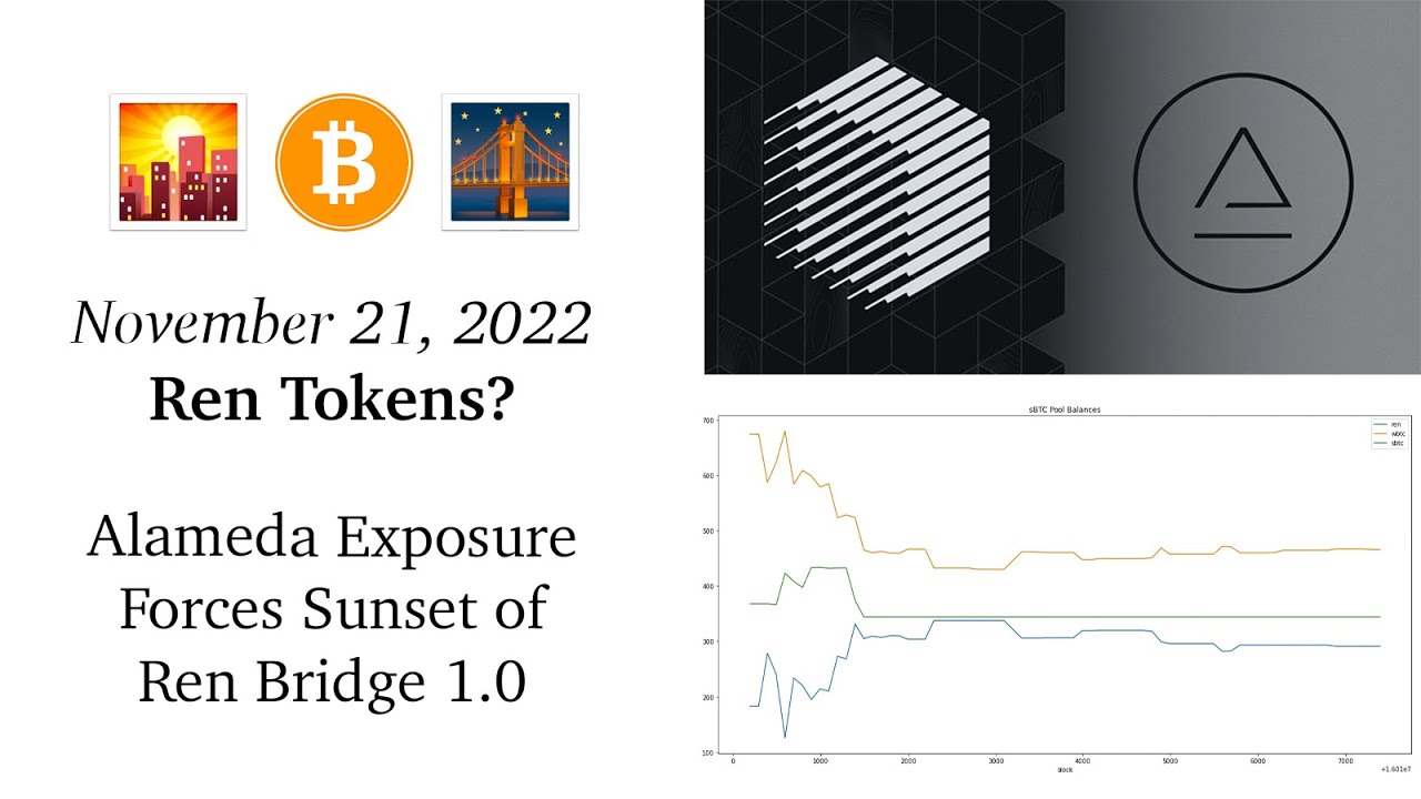 November 21, 2022 Ren Tokens? 🌇🌉 Alameda Exposure Forces Sunset of Ren ...