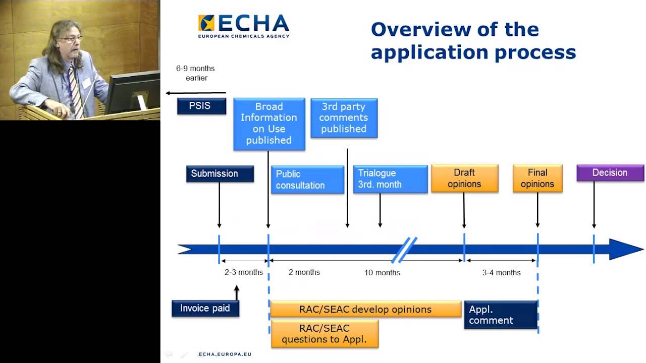 Day 1. 07: Tim Bowmer, ECHA - Evaluation of Applications by Committees ...