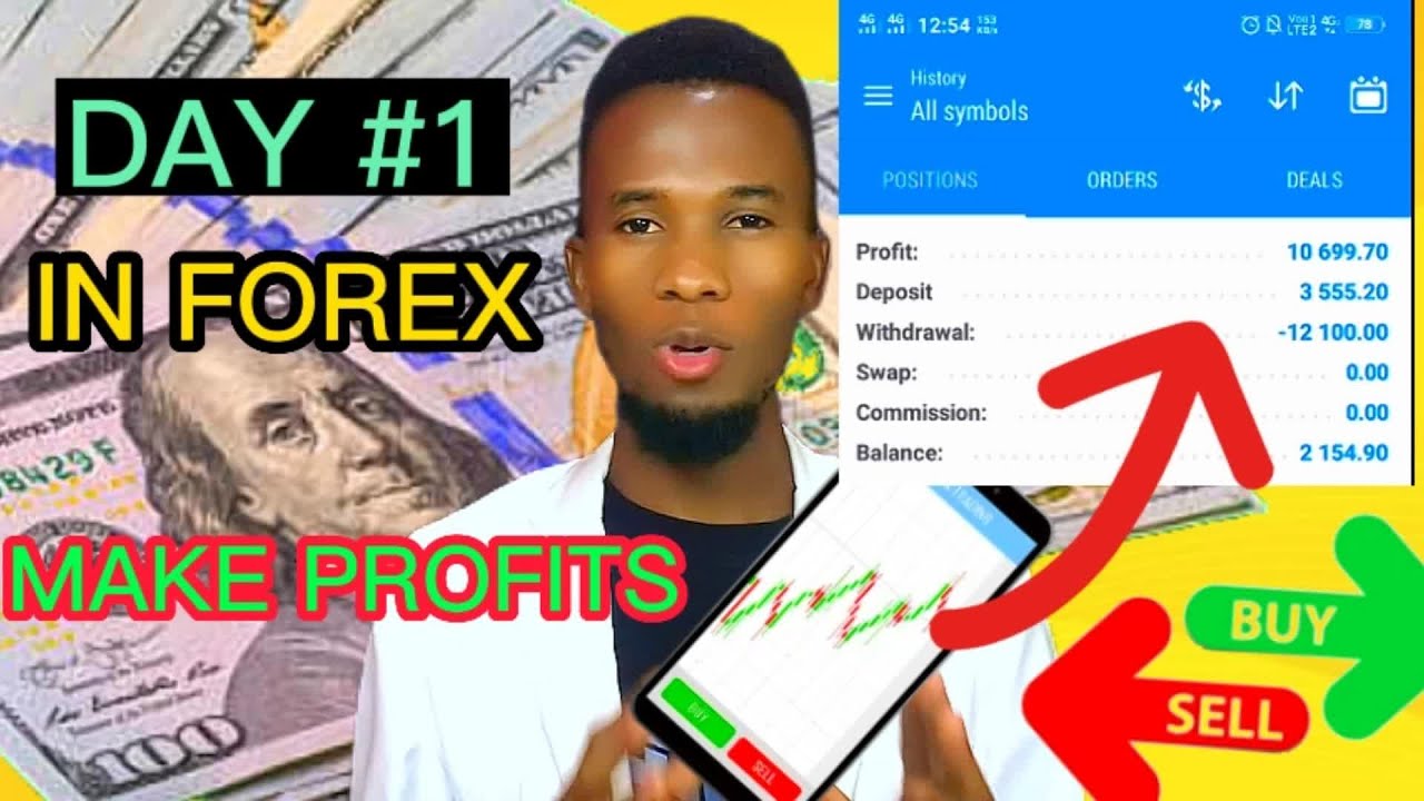 HOW TO TRADE FOREX FOR BEGINNERS| HOW TO PLACE A FOREX TRADE | FOREX ...