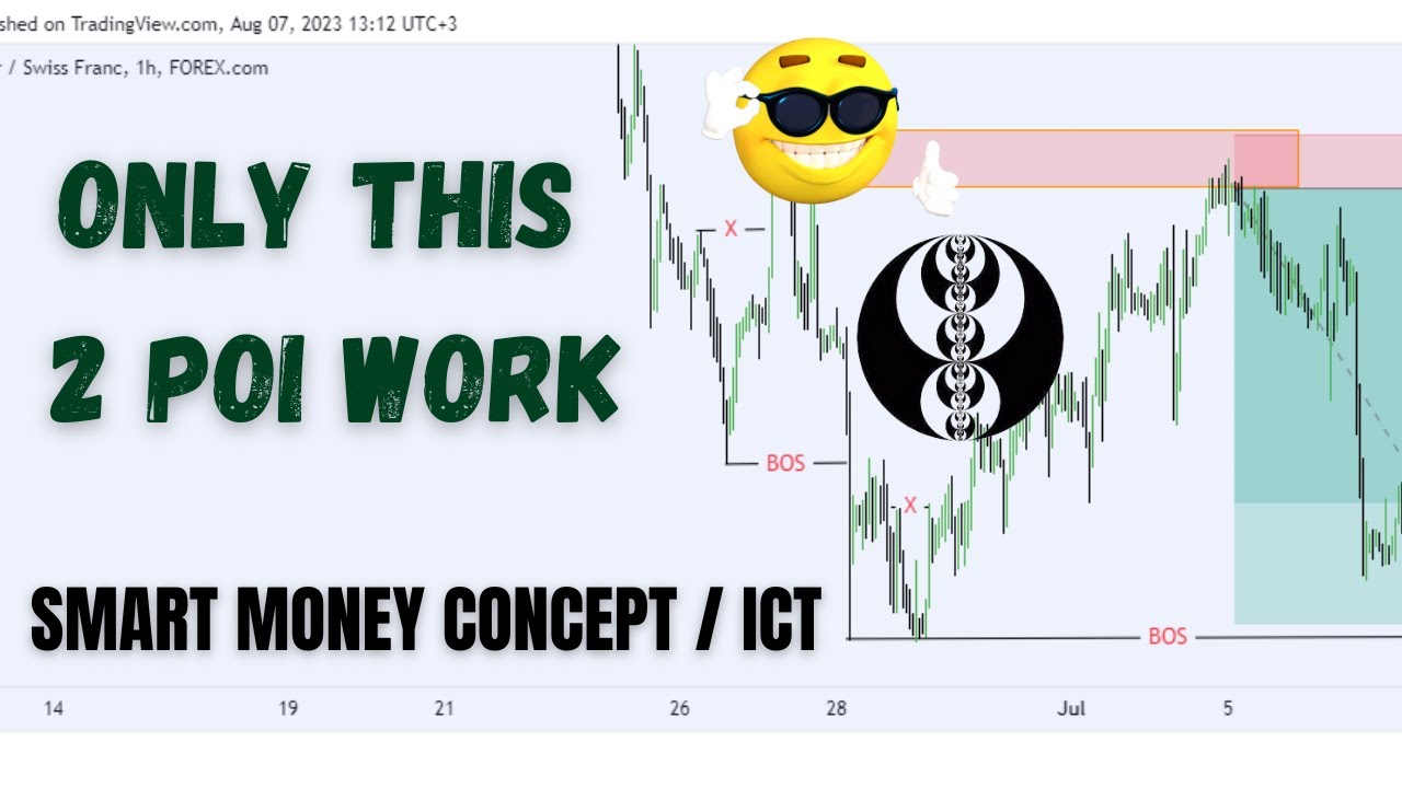 Which is a Valid POI in SMC | POI Identification Secret | Identify High ...