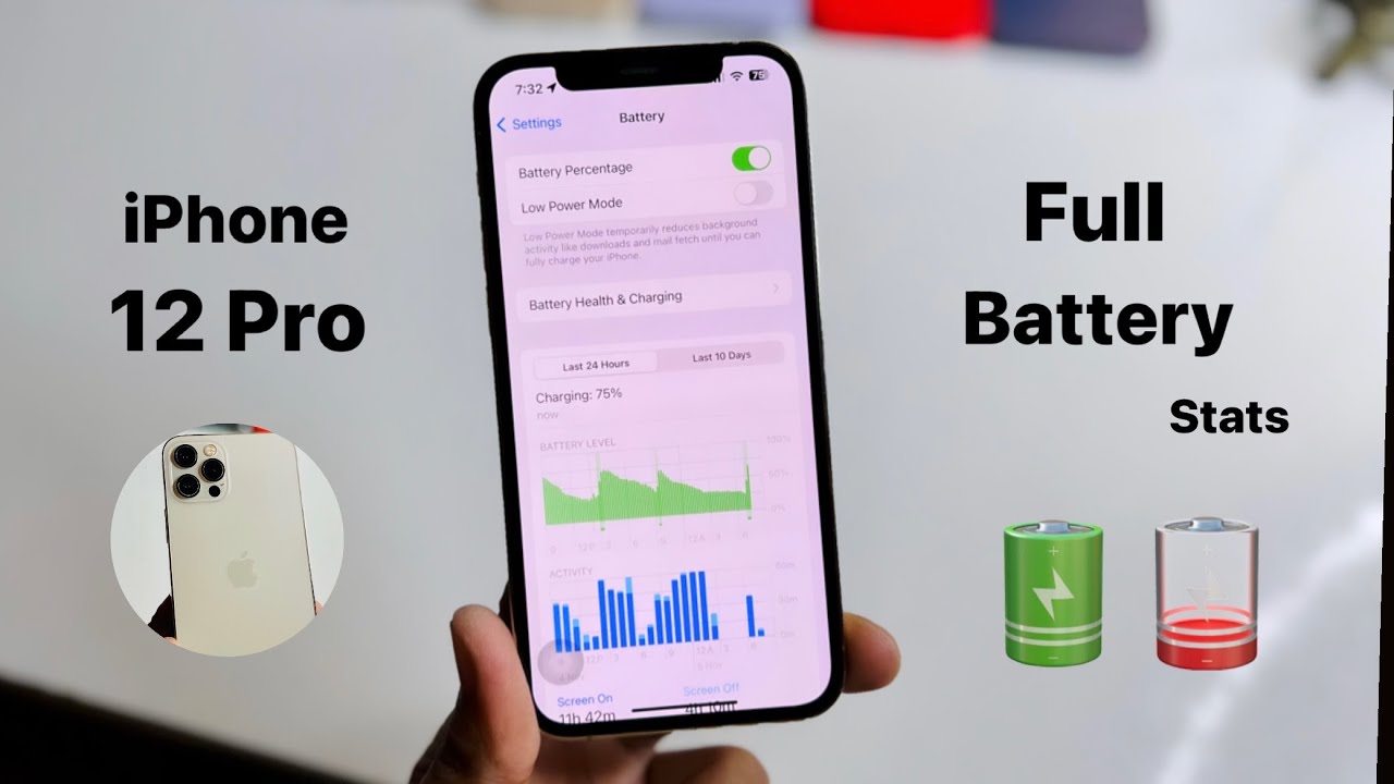 iPhone 12 Pro - Full Battery test on iOS 17.1 - iPhone 12 Pro Battery ...
