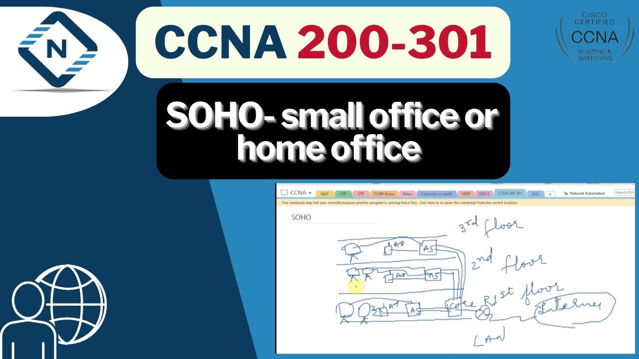 Free CCNA (NEW) | SOHO | Video 80 | CCNA 200-301 Complete Course - YouTube