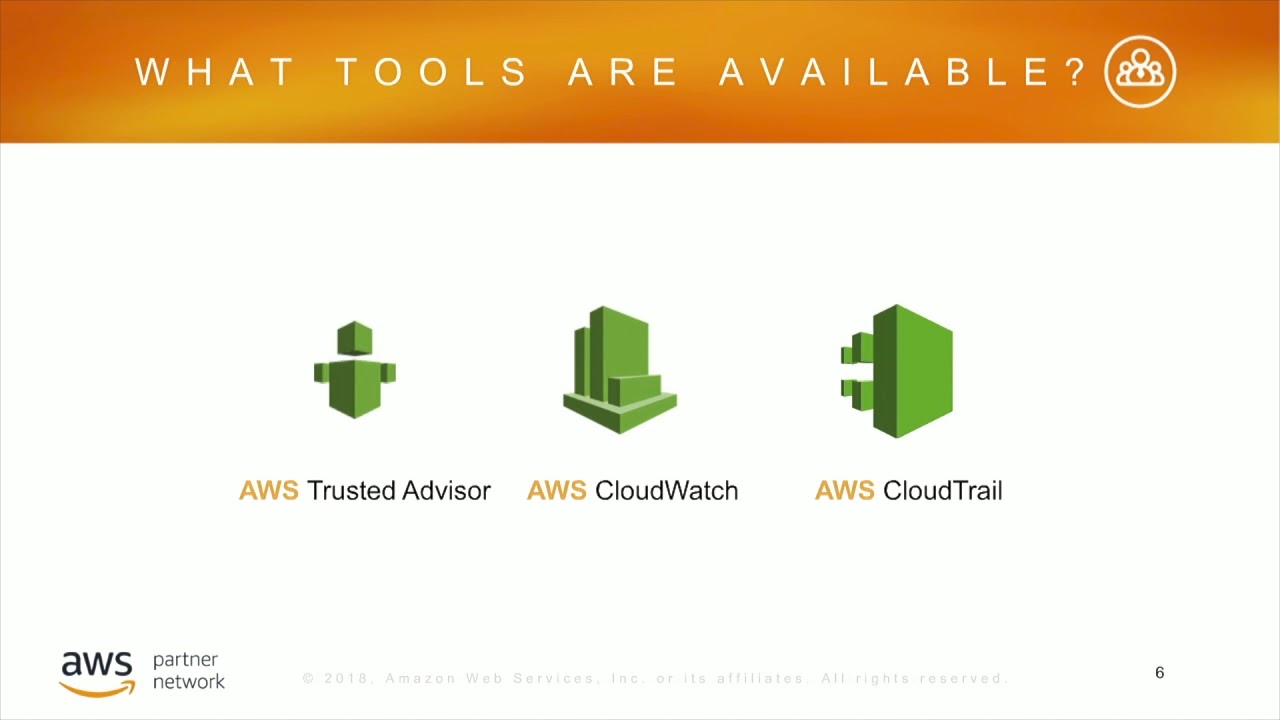 [WEBINAR] How to Build a World Class Monitoring Strategy - YouTube