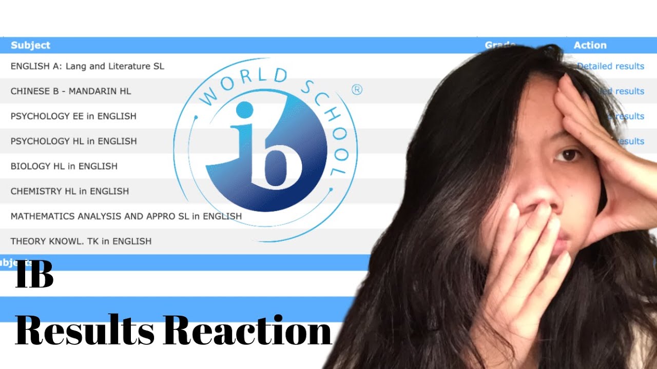 IB Results Reaction May 2021 (exam-route) | Did I get a 45? - YouTube