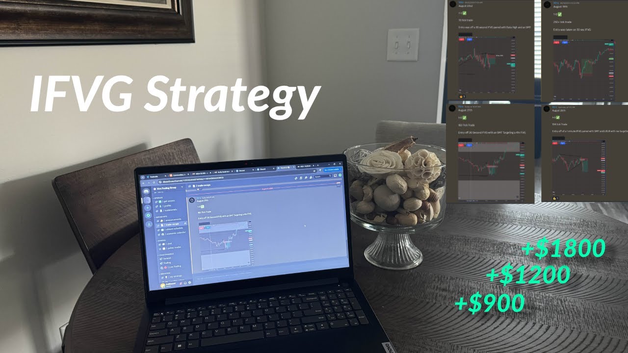 How i Successfully Trade IFVGS, Your Gateway to Profitability. - YouTube