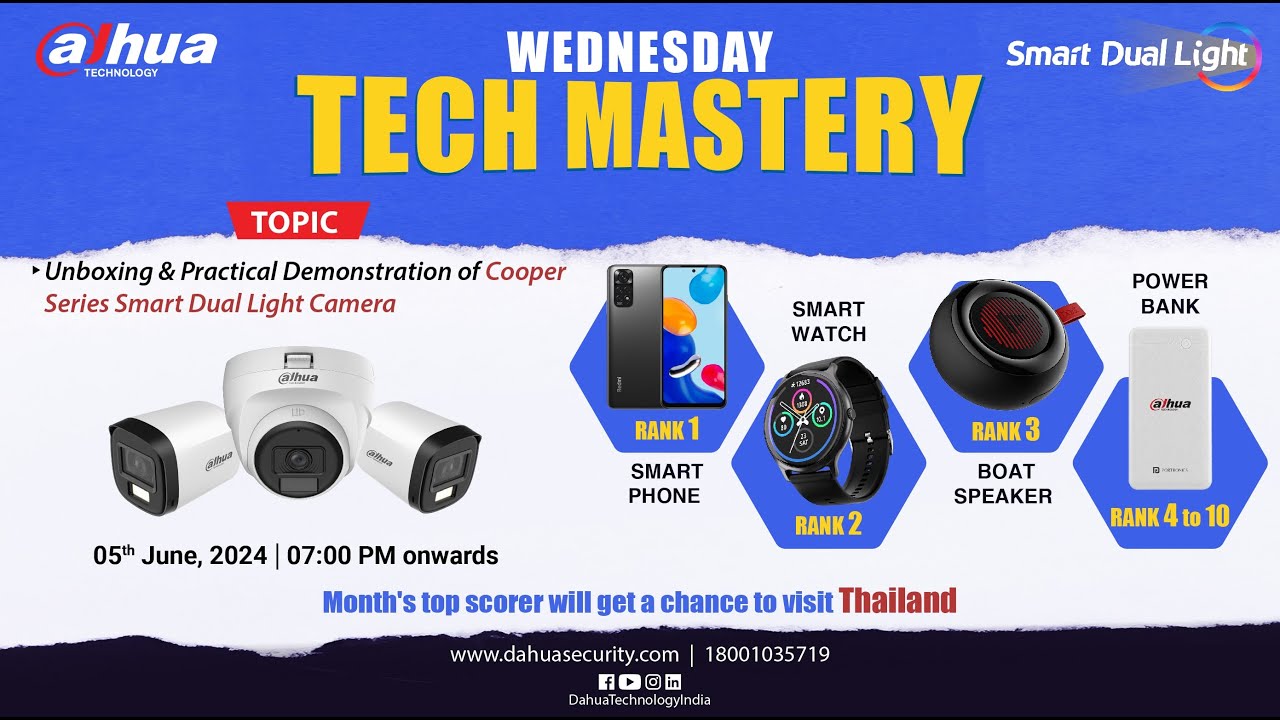 |Wednesday Tech Mastery || Unboxing & Practical Demo. | Cooper Series Smart Dual Light Camera ...