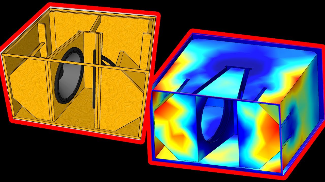 [PLAN] 460mm/18" Bandpass Manifolded Subwoofer Triangle port edition ...