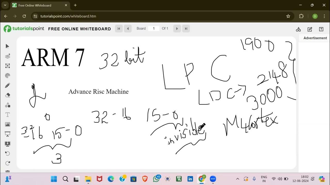 ARM7 INTRODUCTION - YouTube