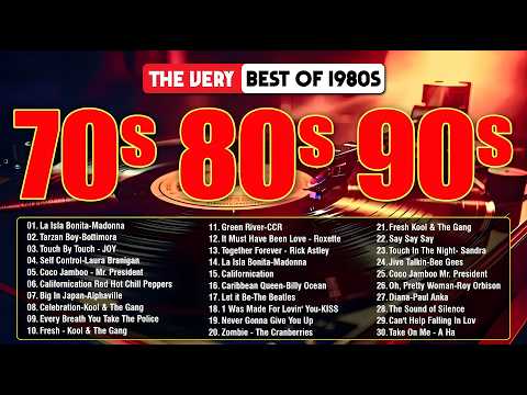 80's Greatest Hits Full Album – Best of 80s Music 📀 Madonna, Laura Branigan, A ha, Michael Jackson