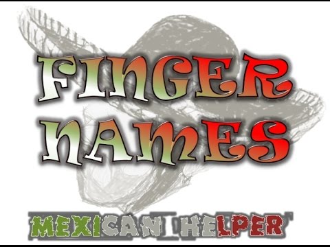 LEARN SPANISH / Hand parts & finger names - YouTube