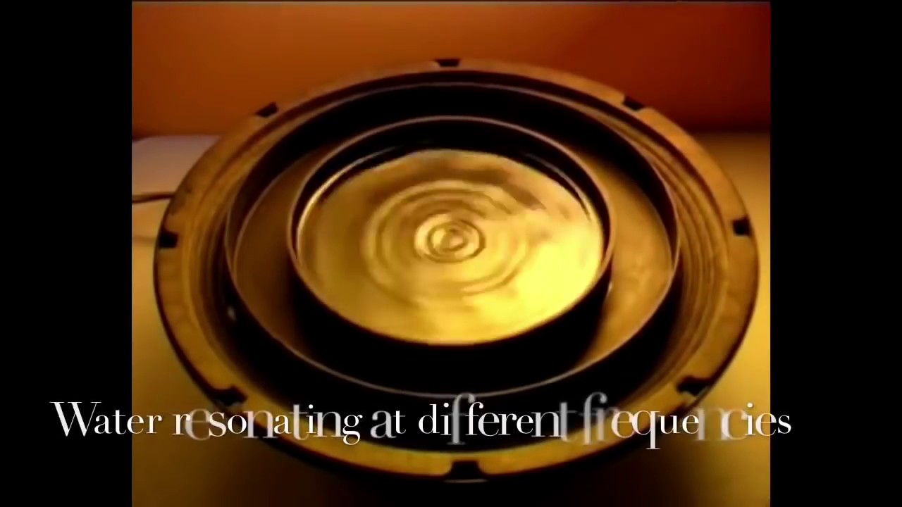 Actual Footage of the Stars and Planets, 'Wandering Stars' as Captured ...