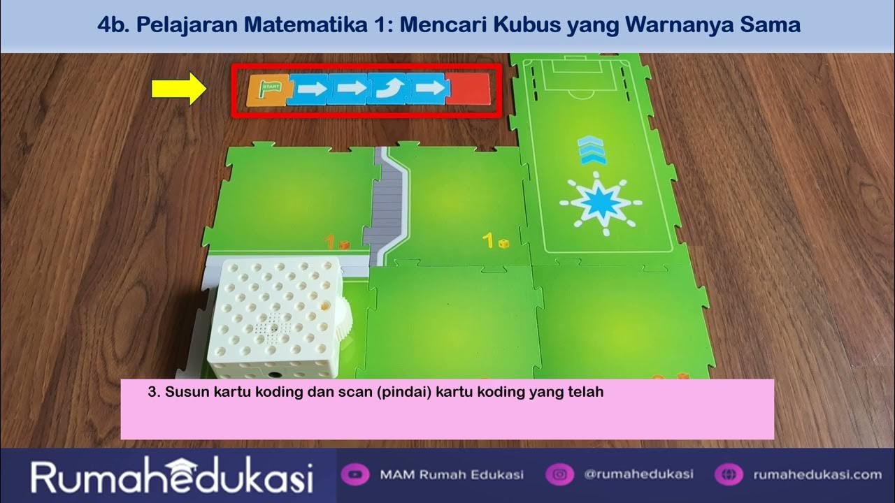 4b. Pelajaran Matematika 1 KFC (Kids First Coding) & Robotics: Mencari ...