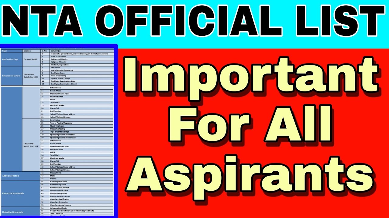 NTA Official List||Very Important List - YouTube