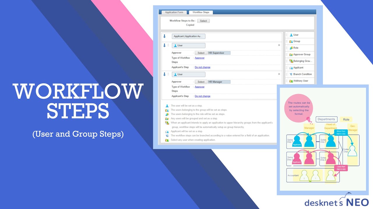 Workflow Steps (User and Group Approver Settings) - YouTube