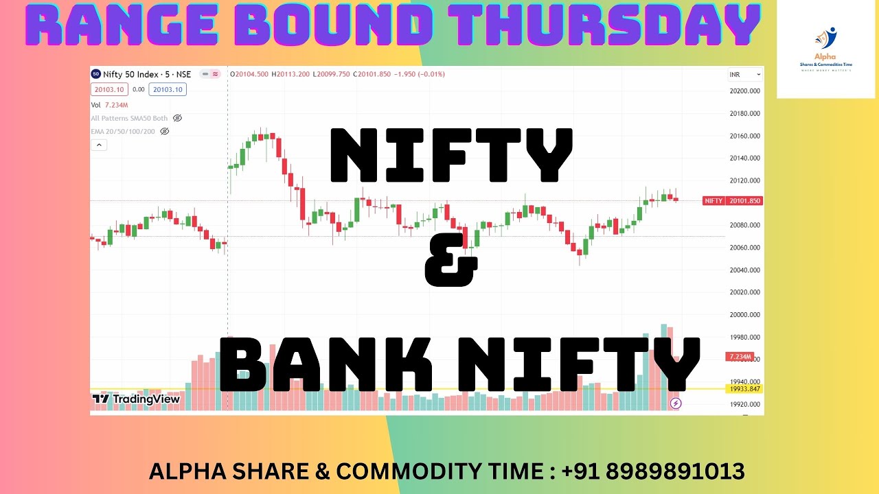 Nifty & Bank Nifty Analysis for Thursday || 15 Sept ||Episode No. 165 # ...