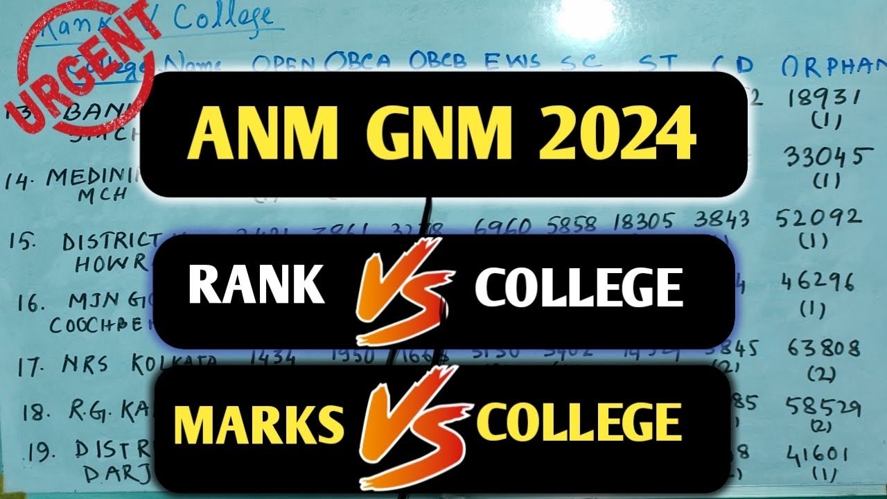 anm gnm 2024/rank vs college/anm gnm cutoff marks/marks vs rank/anm gnm ...
