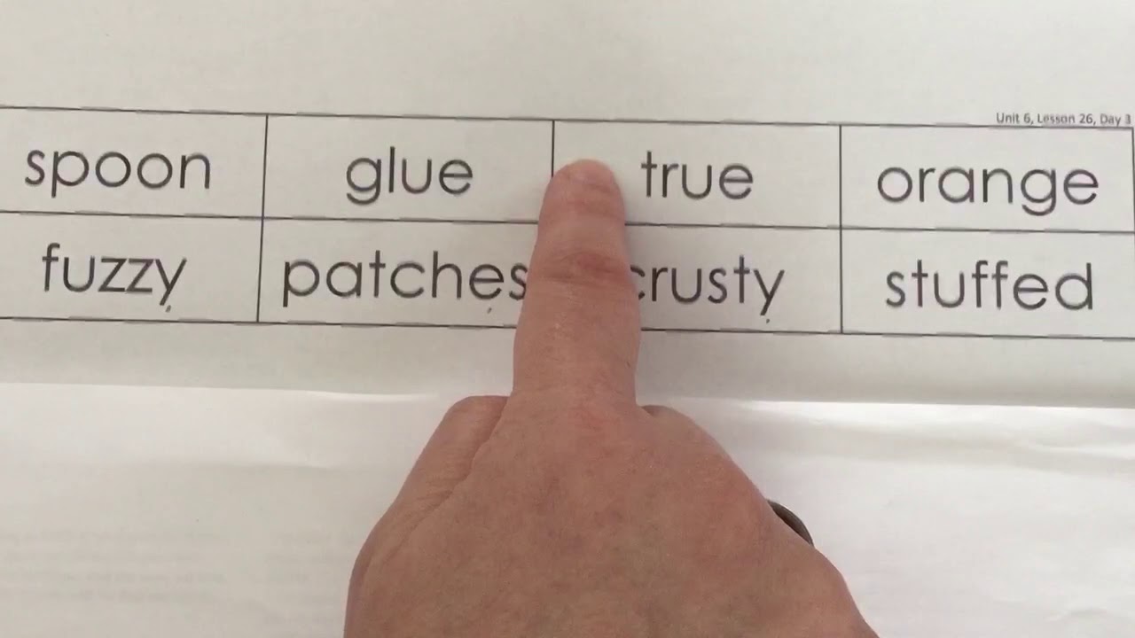 ECRI Reading Video April 24th - YouTube