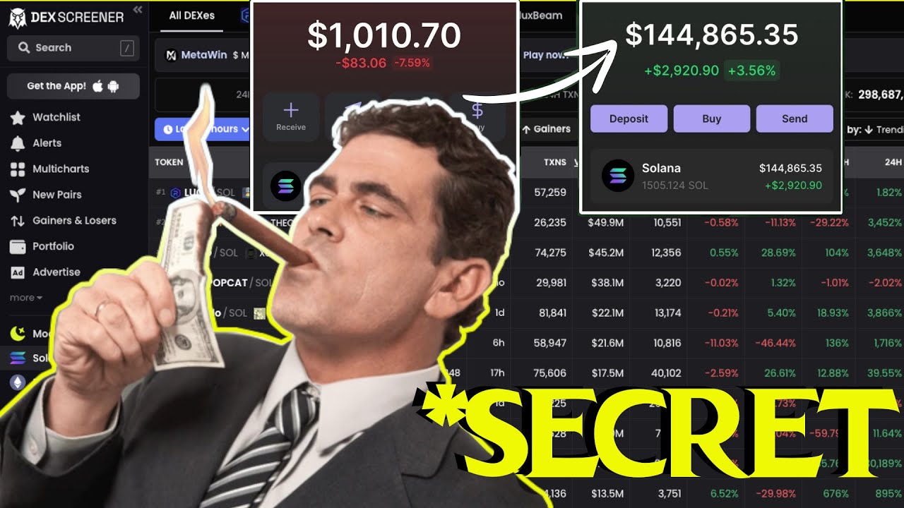 Successful Meme Coin Traders Find 100x s On Dexscreener Pump Fun By successful-meme-coin-traders-find-100x-s-on-dexscreener-pump-fun-by