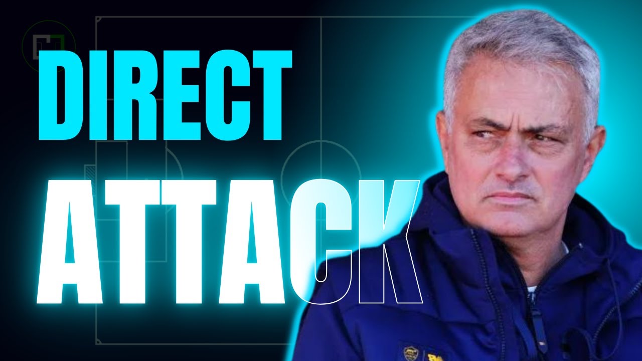 DIRECT ATTACK EXPLAINED | Football Tactics - YouTube