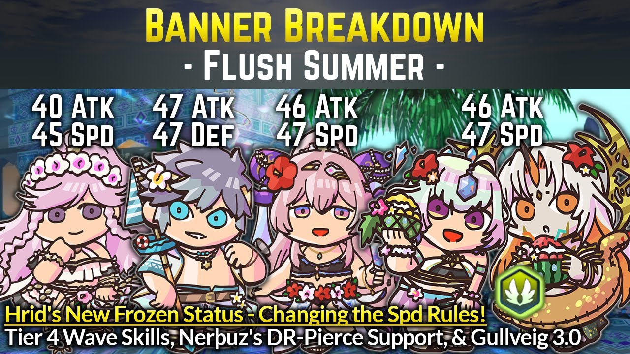 Summer Nerþuz, Hríd, Olivia, & Duo Gullveig/Seiðr | Banner Breakdown ...