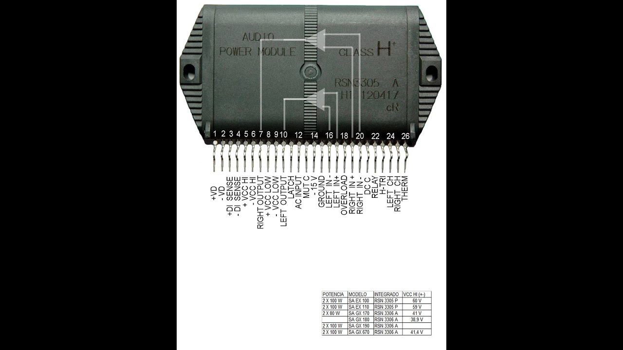 technics h+ module lives again! *unit took 36v to the faceplate* - YouTube