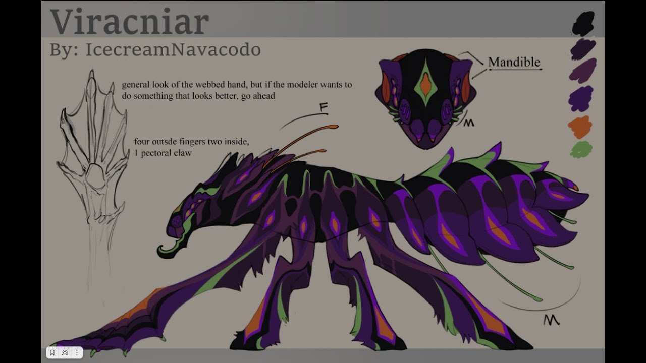 VIRACNIAR POTENTIAL STATS AND TIER| Вирачниар возможные статы и уровень ...