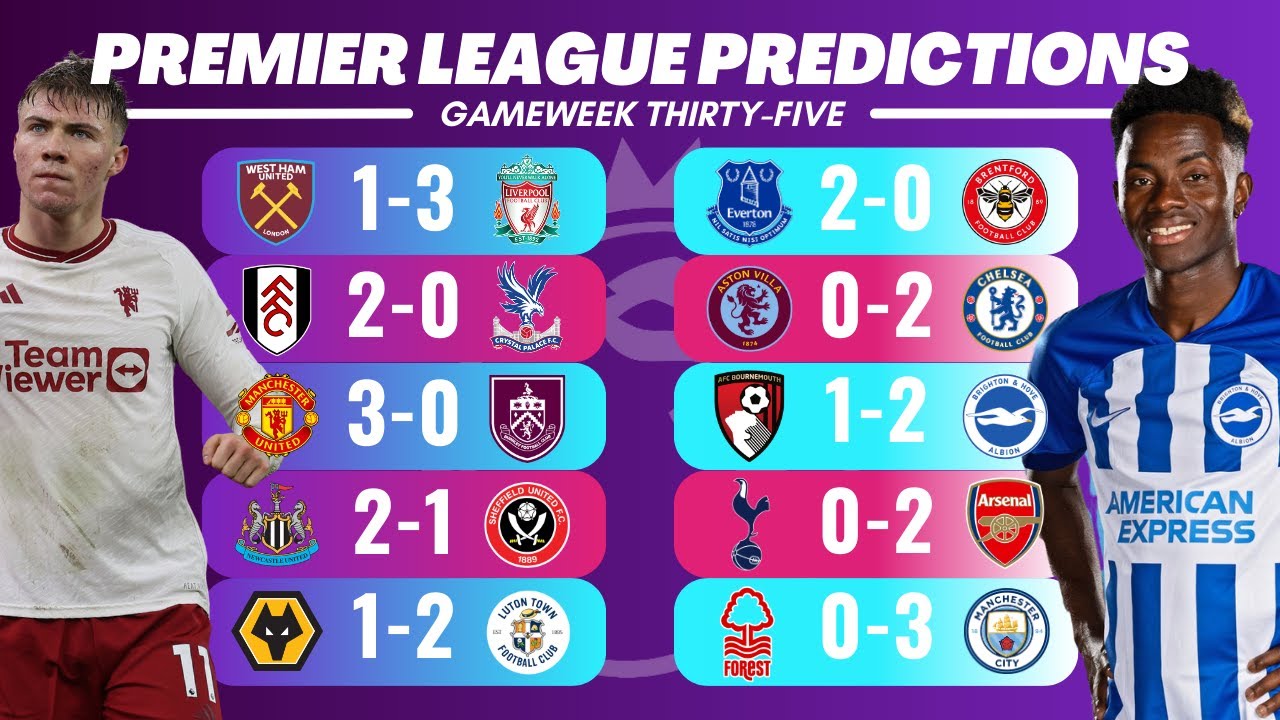 PREMIER LEAGUE PREDICTIONS - GAMEWEEK 35 - YouTube