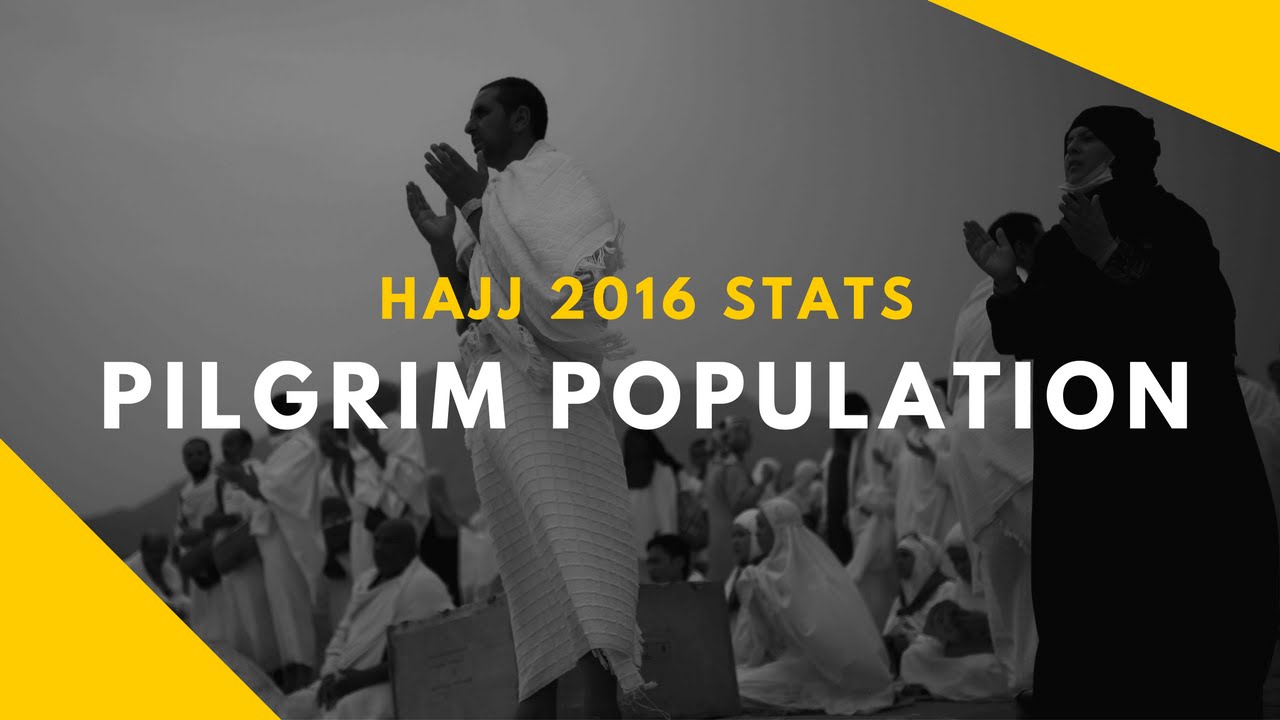 Hajj 2016 Statistics: Pilgrim Population - YouTube
