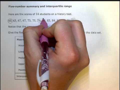 Five-number summary and interquartile range (SB) - YouTube
