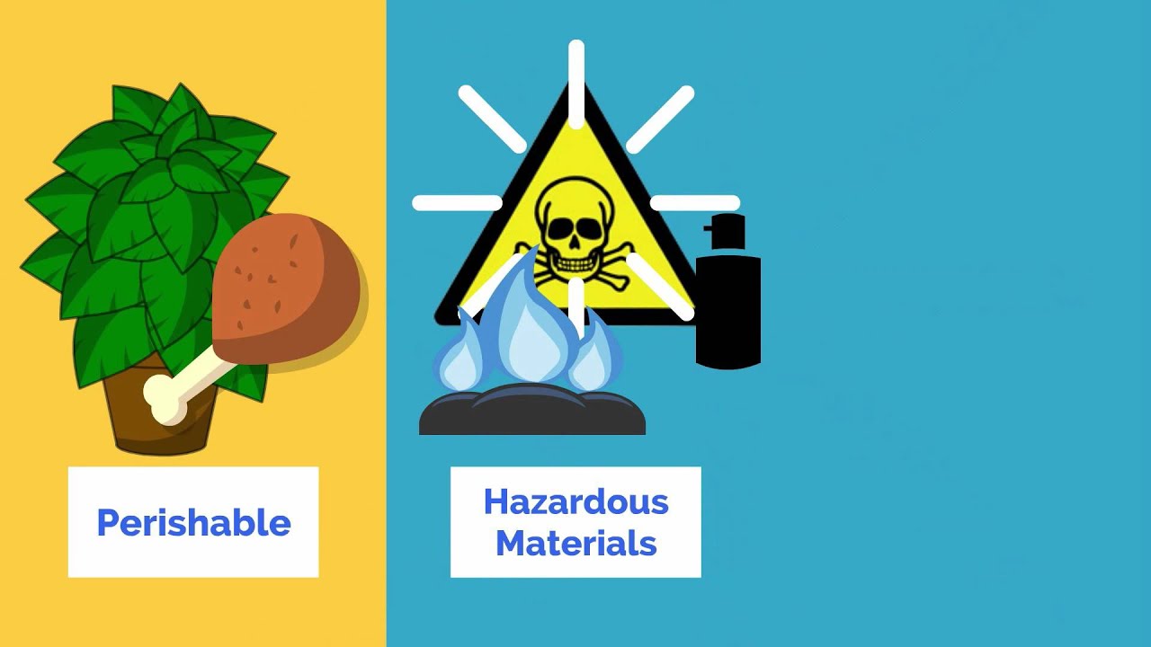 Self Packing Tips - YouTube