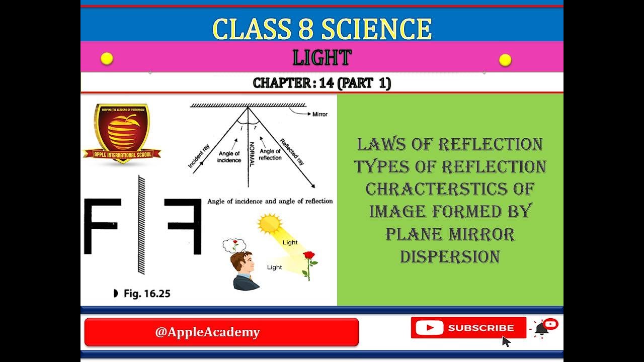 CLASS_8 SCI CH 14 LIGHT PART 01 - YouTube