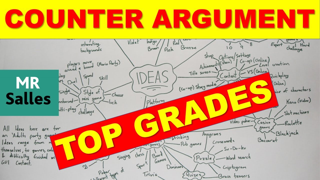 How to Write a Brilliant Counter Argument Mr Salles (Animated) - YouTube