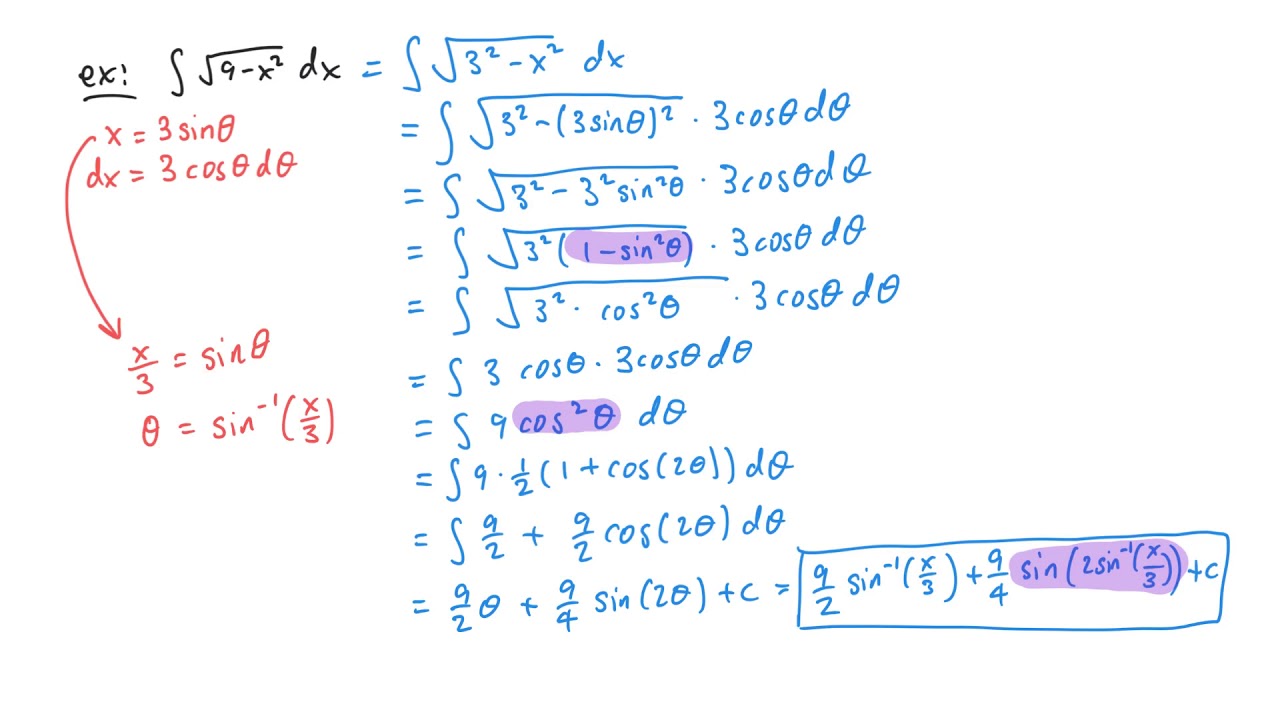 Calculus II - Trigonometric Substitution (Part 1) - YouTube