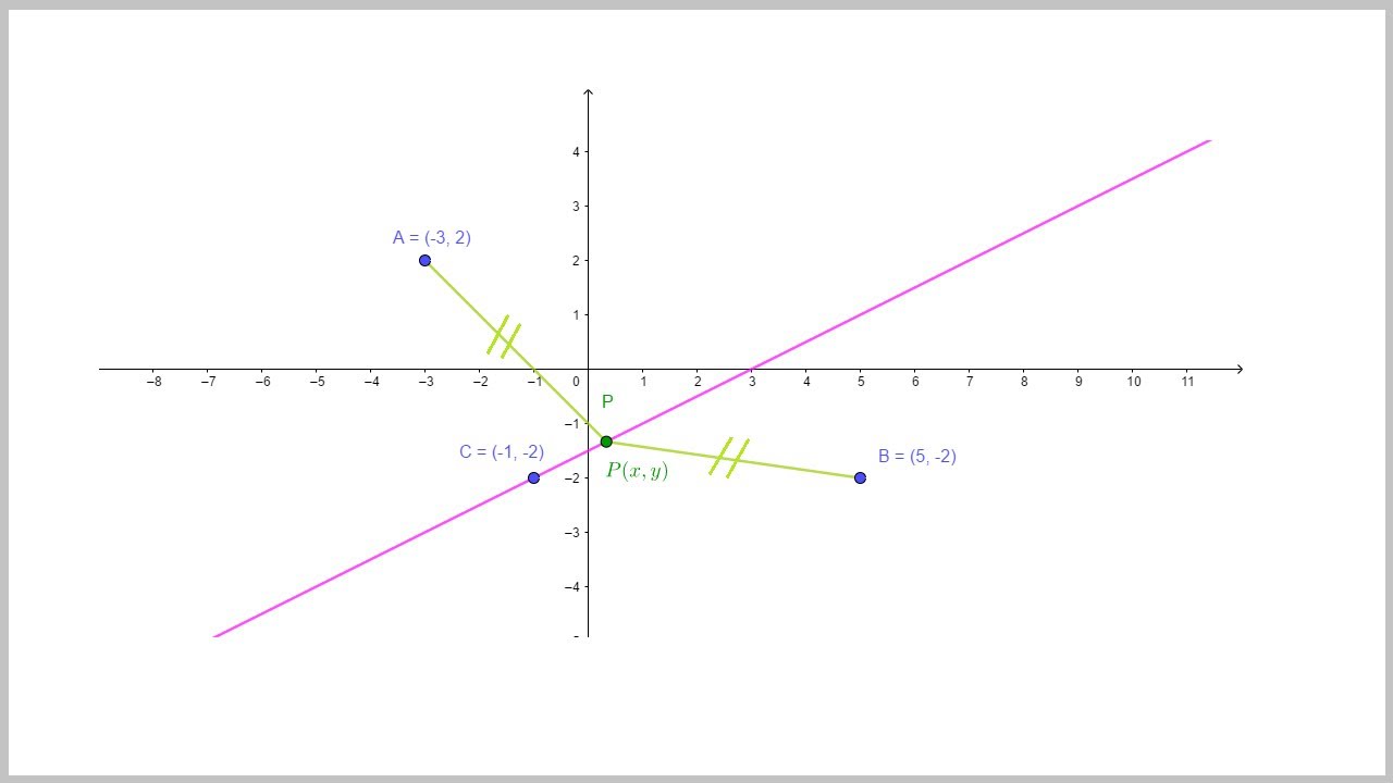 La línea recta Ejercicio 001 - YouTube