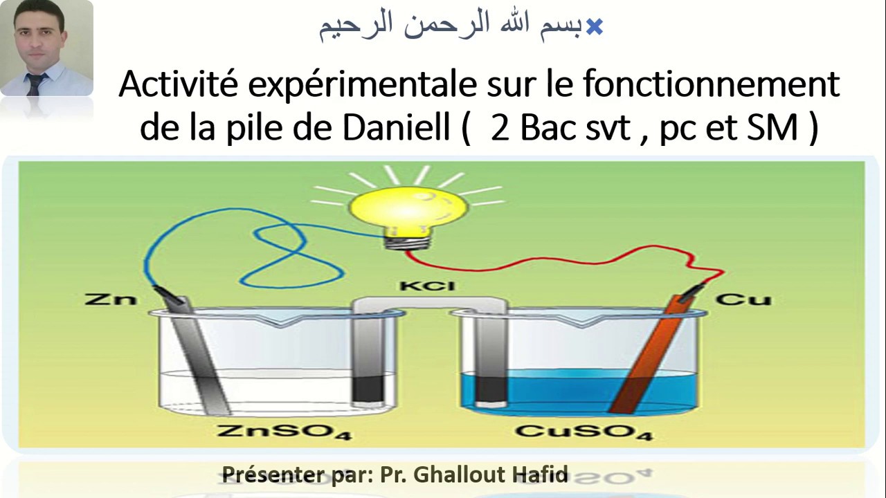 Activité expérimentale sur le fonctionnement de la pile de Daniell ( 2 ...