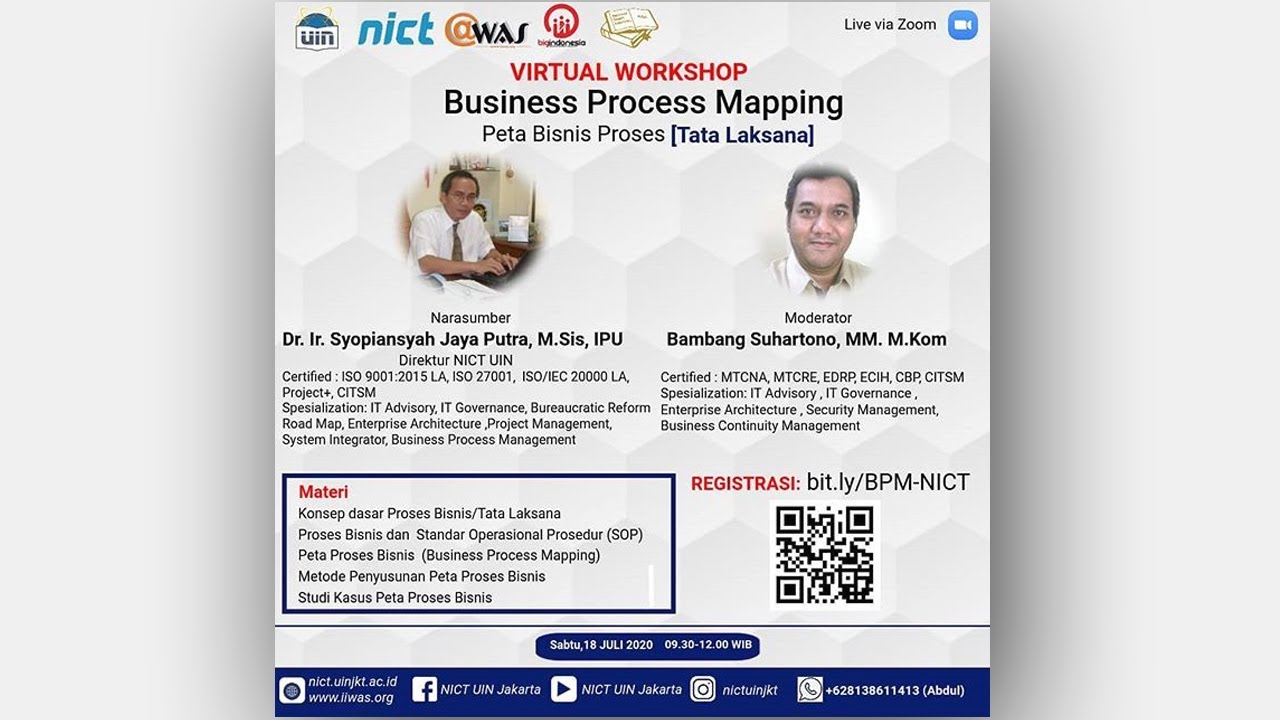 Workshop Business Process Mapping - YouTube