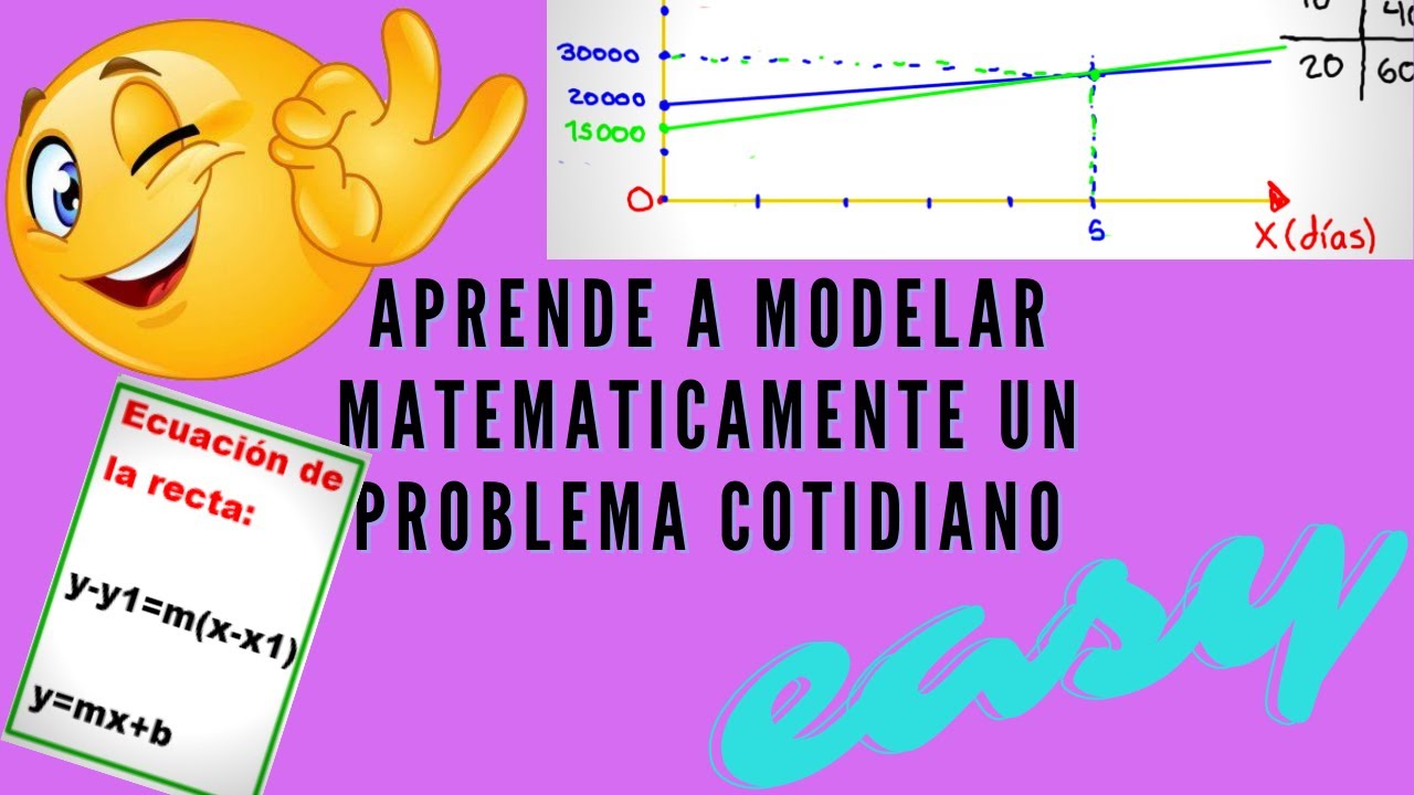 😌 Modelo Matemático LINEAL💹 [Ejemplos] - YouTube