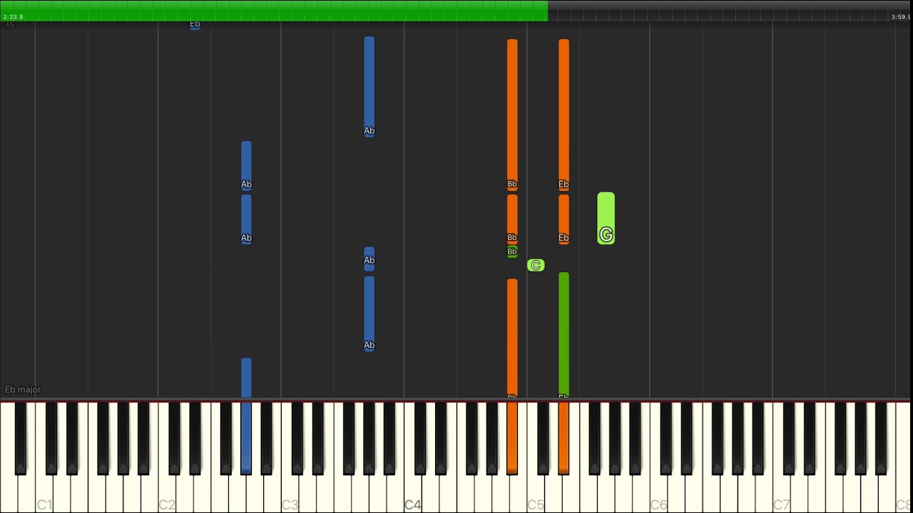 Arlissa We Won t Move Piano Tutorial YouTube arlissa-we-won-t-move-piano-tutorial-youtube