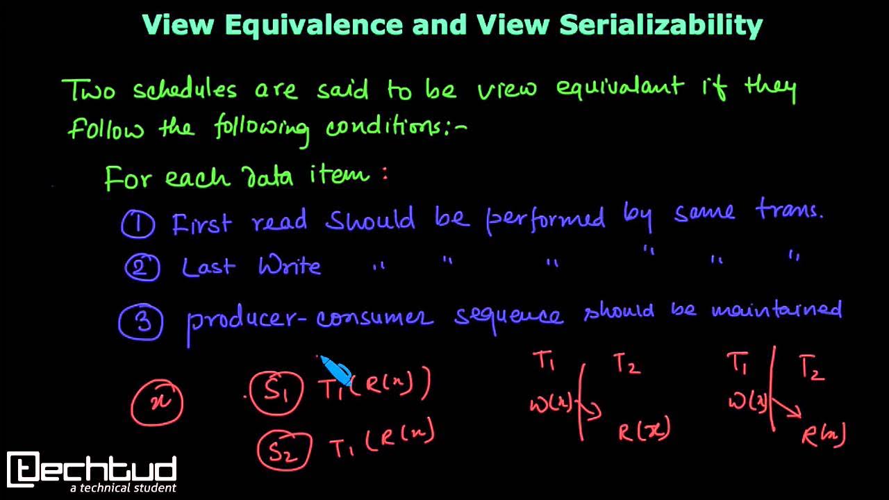 Understanding View Serializability | Transaction Management - YouTube