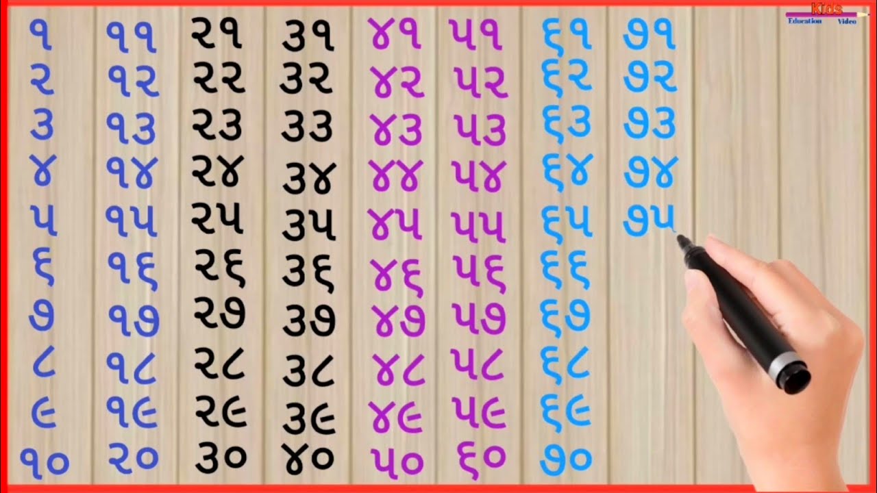 Gujarati Ekda 1 to 100, ekkada, Counting 1 to 100, Number Blocks 1 to ...