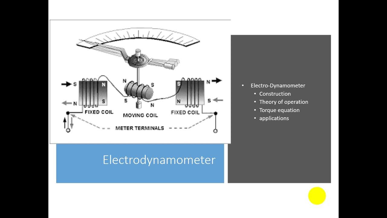 Lecture 6 part 1 - YouTube