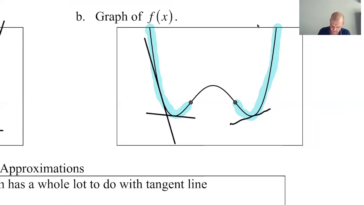 Tangent Line Estimates and Points of Inflection pg 6 - YouTube