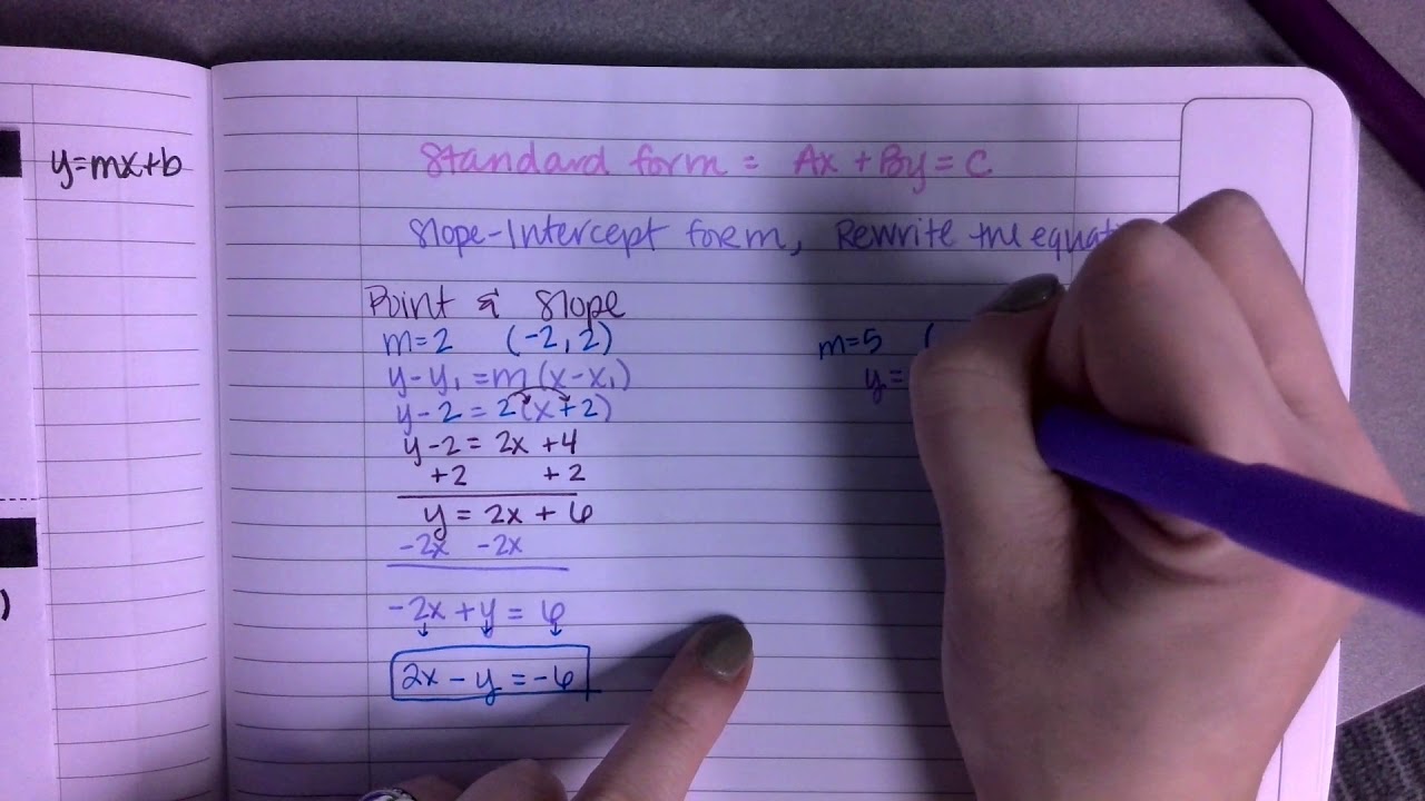 Standard Form YouTube Standard Form YouTube